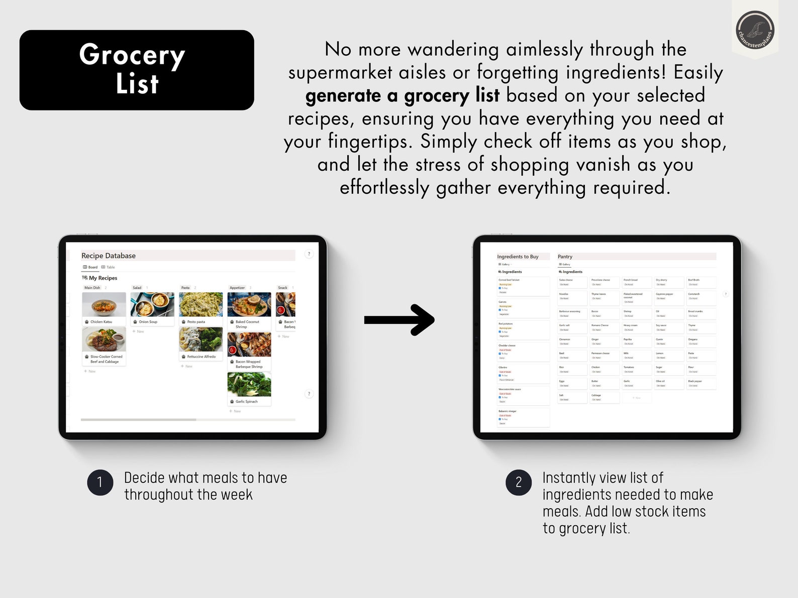 Notion Meal Planner Template Notion Dashboard for Weekly Meal Planning ...