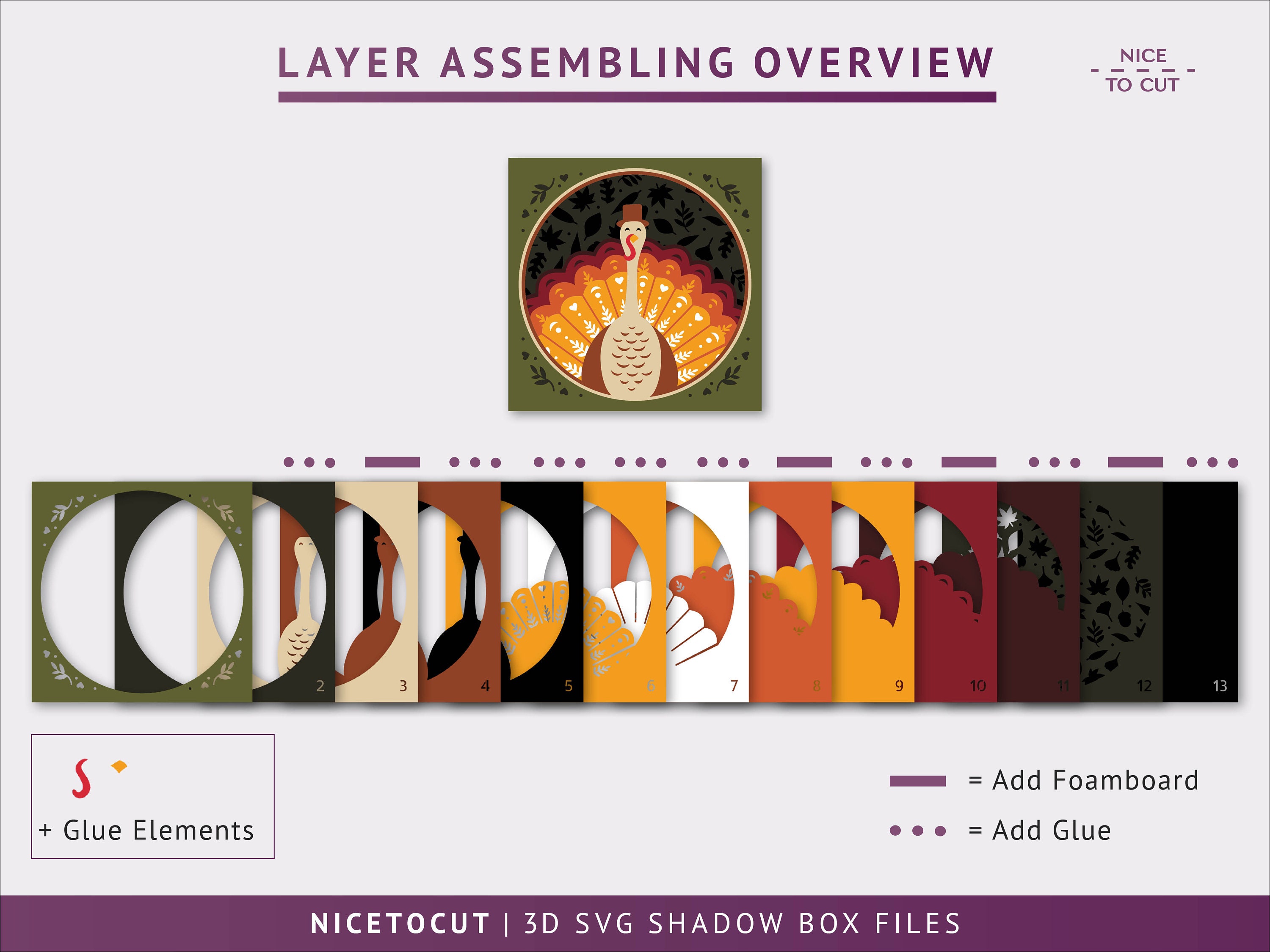 3D Thanksgiving Turkey Shadow Box Floral Svg 3D Mandala - Etsy