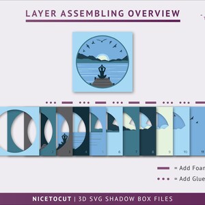 3D Lake Shadow Box, Sunset at the Lake, Meditation, Yoga, Nature ...