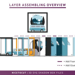 3D Vintage Cars Shadow Box Bundle, Travel Shadow Box, Car Lover 3D SVG ...