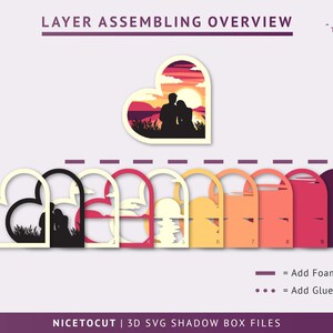 3D Couple Heart Sunset Shadow Box, Valentines Day Love Shadow Box, You ...