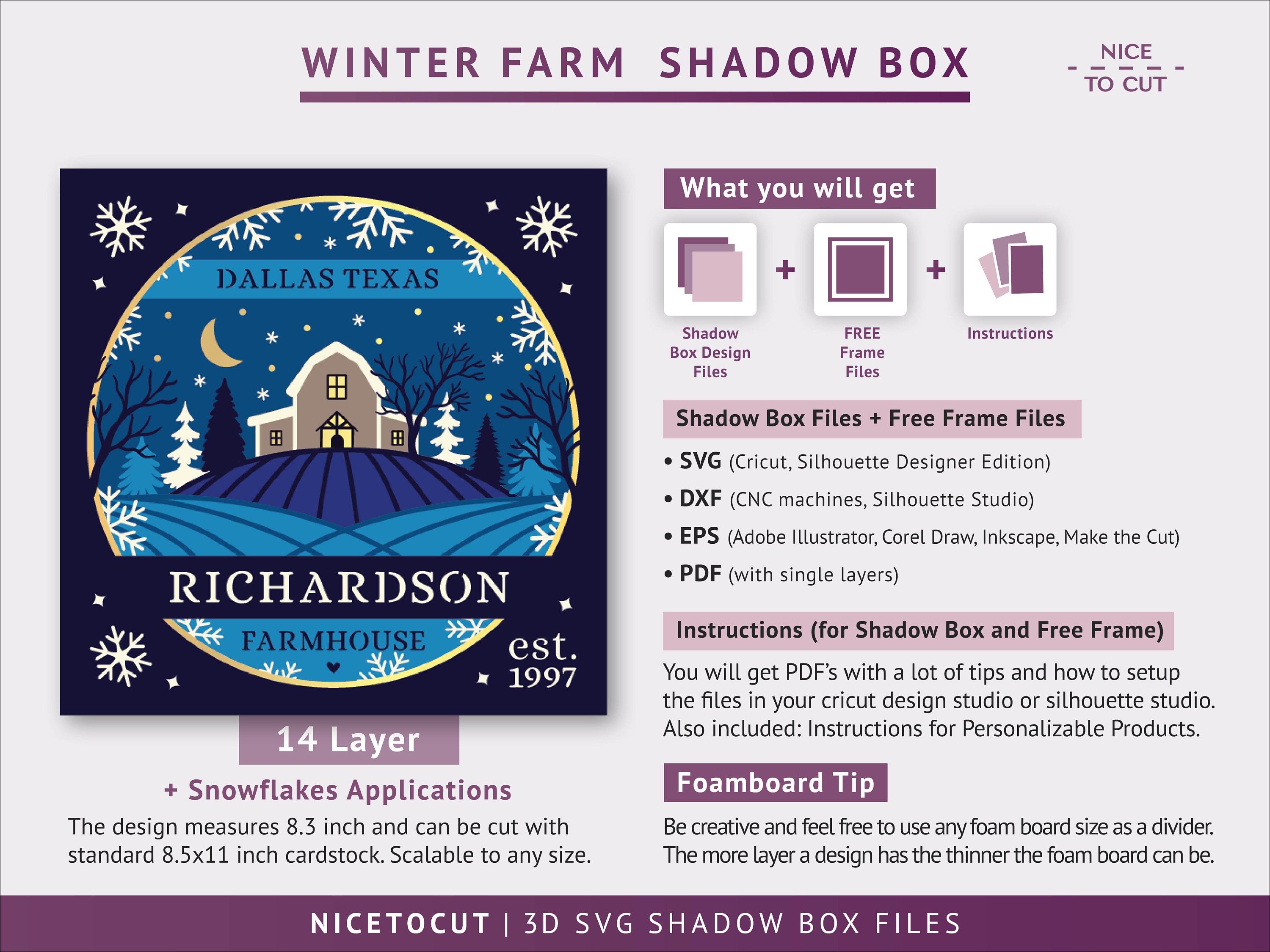 3D Farm Sign Shadow Box With Custom Names Farm Animals - Etsy Canada