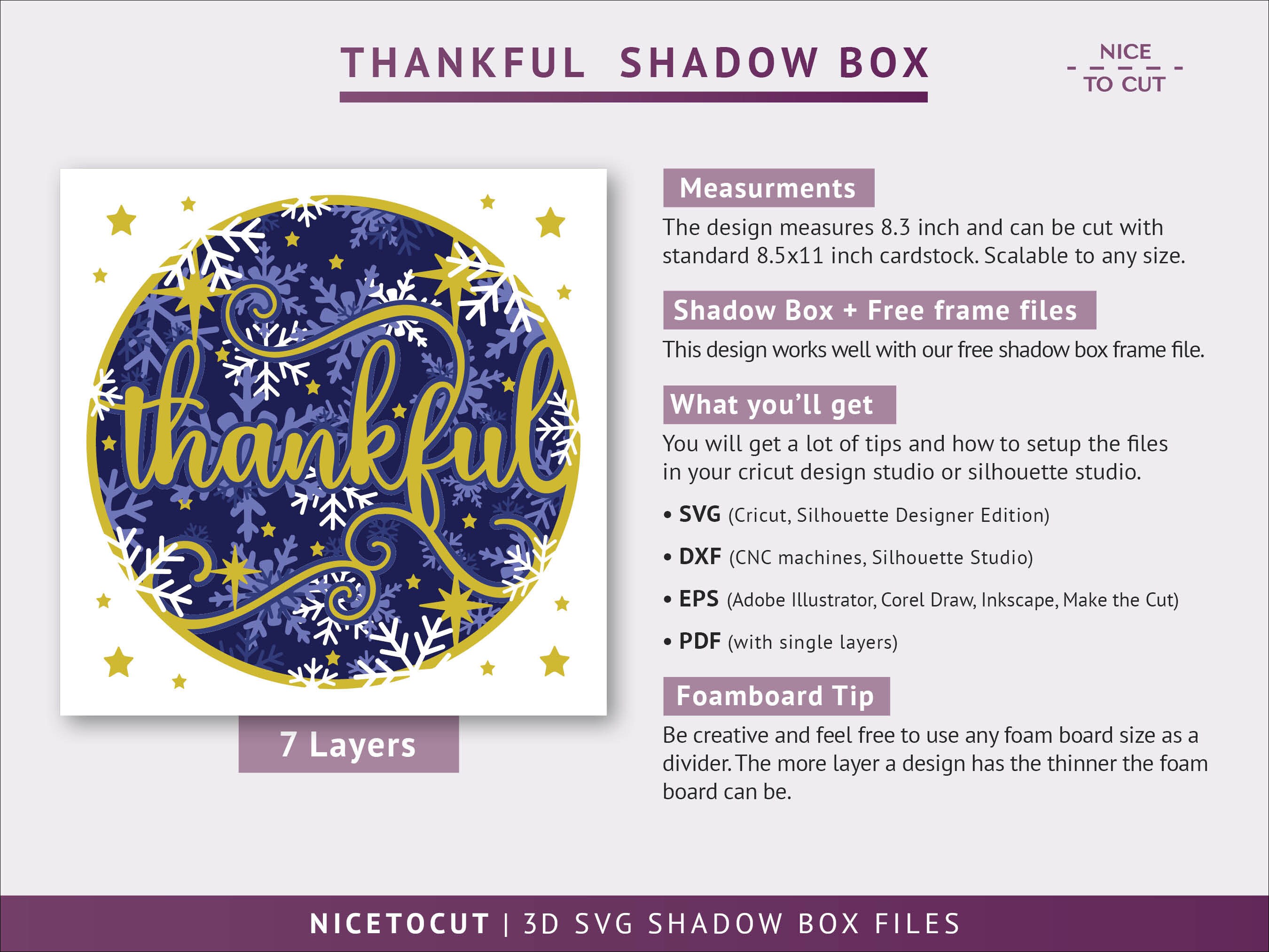 3D Thankful Shadow Box, Christmas 3D SVG, Christmas Layered Papercut ...