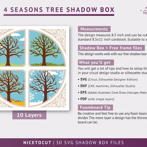 3D 4 Seasons Tree Shadow Box, Spring Shadow Box, Fall, Summer, Winter ...