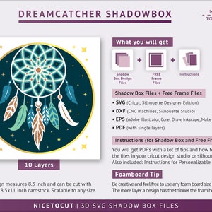 3D Dreamcatcher Shadow Box, Celestial Shadow Box, Feathers 3D SVG, Mandala Files for Cricut and ...