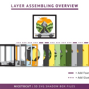 3D Vintage Cars Shadow Box Bundle, Travel Shadow Box, Car Lover 3D SVG ...