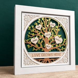 3D Family Tree Shadow Box With Custom Name Hearts, Customizable Gift ...