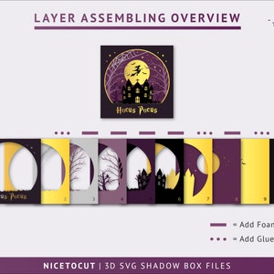 3D Hocus Pocus Shadow Box, Witch Shadow Box, Bats, Layered Paper Art ...