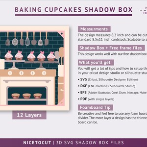 3D Cupcakes Shadow Box, Kitchen Shadow Box, Baking 3D SVG, Cooking ...