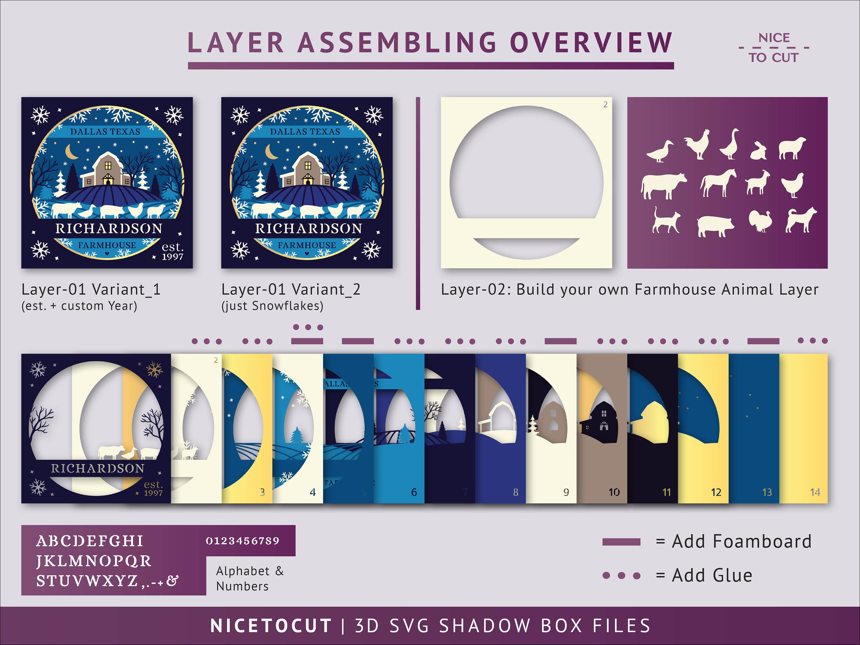 3D Farm Sign Shadow Box With Custom Names Farm Animals - Etsy Canada