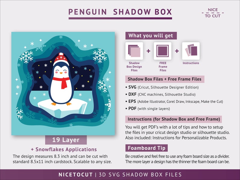 3D Penguin Shadow Box Winter Shadow Box 3D Mandala Nursery - Etsy