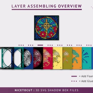 3D Stained Glass Believe Cross Shadow Box, Christmas Shadow Box SVG ...