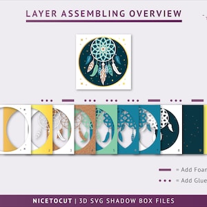 3D Dreamcatcher Shadow Box, Celestial Shadow Box, Feathers 3D SVG, Mandala Files for Cricut and ...