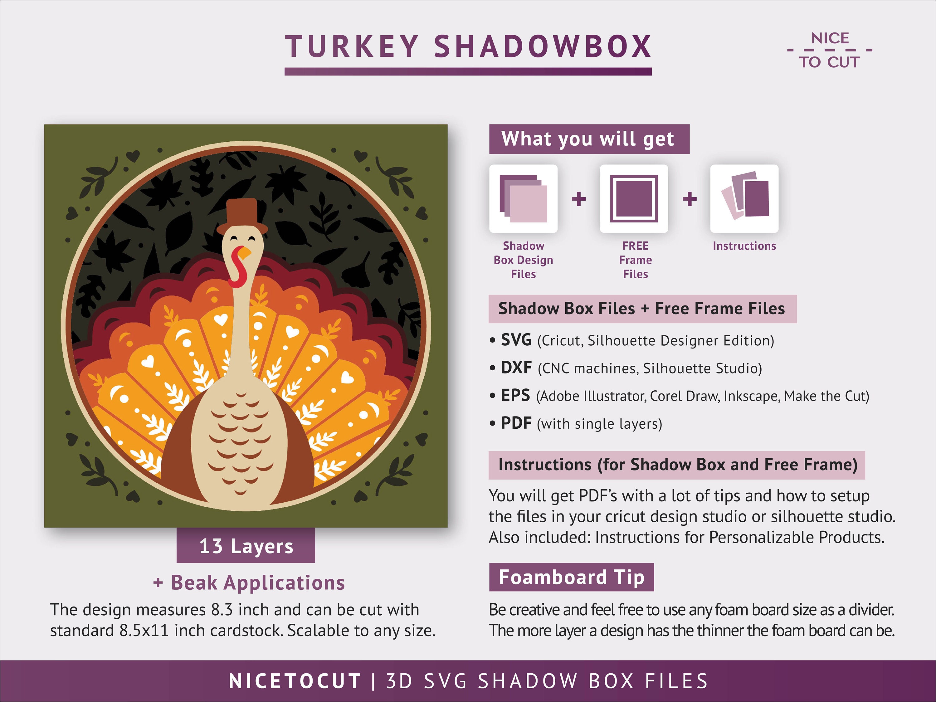 3D Thanksgiving Turkey Shadow Box Floral Svg 3D Mandala - Etsy