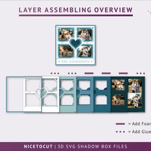 3D Family Gallery Shadow Box, Custom Name, Multi Photo Frame, Family ...