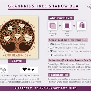 3D Grandkids Family Tree Shadow Box With Custom Name Hearts, Customizable Gift, Family Tree ...