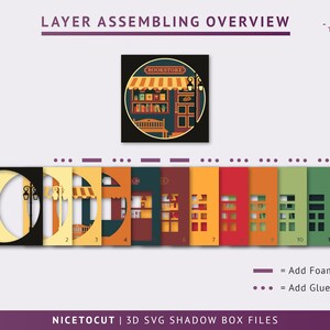 3D Bookstore Shadow Box, Book Lover Layered Paper Art, 3D Mandala ...