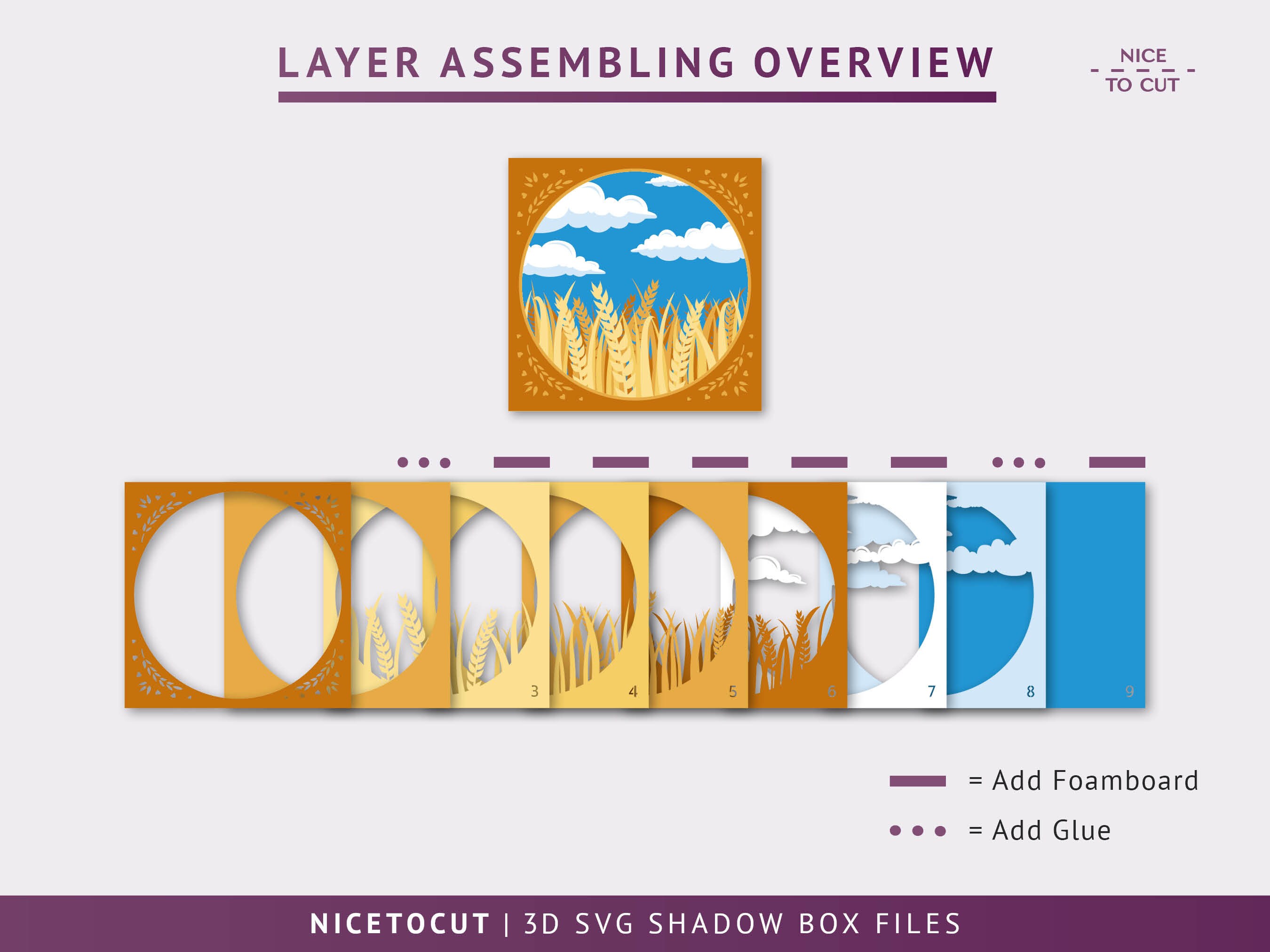 3D Fall Shadow Box, Wheat Meadow SVG, Nature Shadow Box, Autumn, Fall ...
