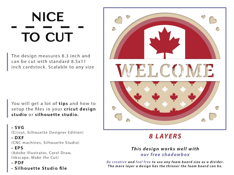 3D Canada Shadow Box, Canadian Flag, Canada Day, Patriotic Sign Decor ...