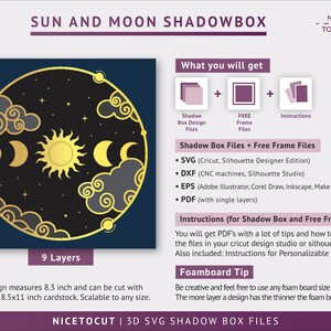3D Moon Phases and Sun Shadow Box, Celestial Shadow Box, Stars 3D SVG ...