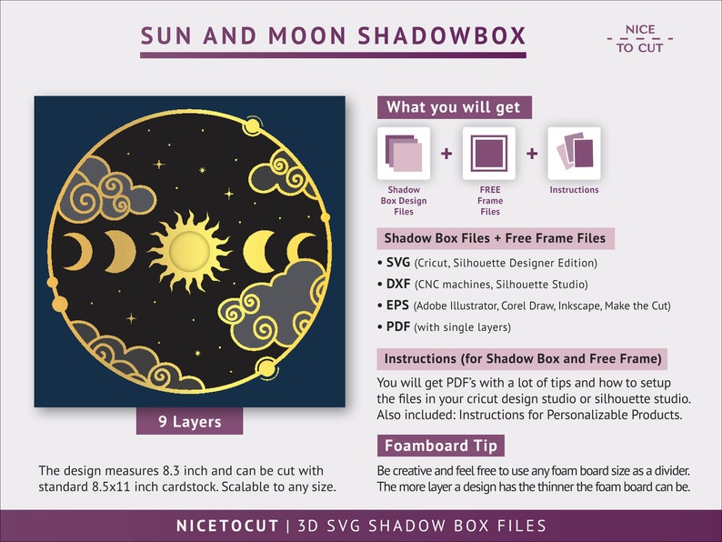 3D Moon Phases and Sun Shadow Box, Celestial Shadow Box, Stars 3D SVG ...