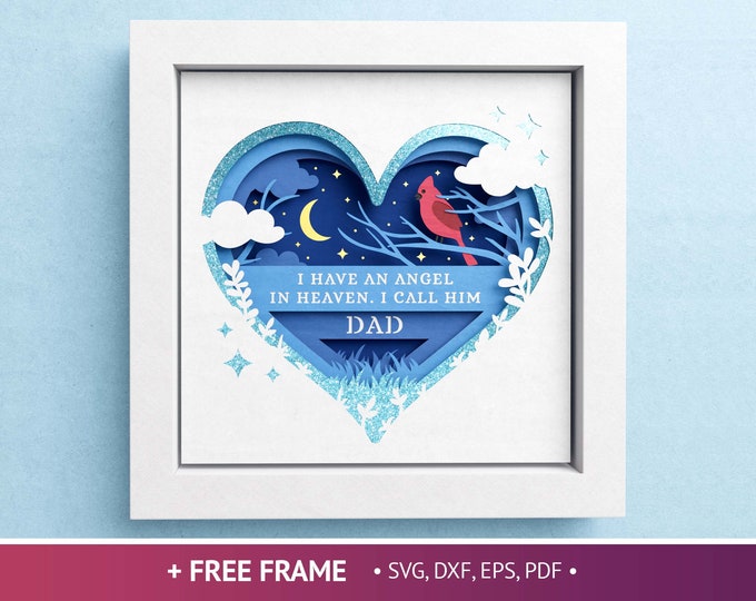 3D Memorial Shadow Box With Custom Photo, in Loving Memory, Memorial ...