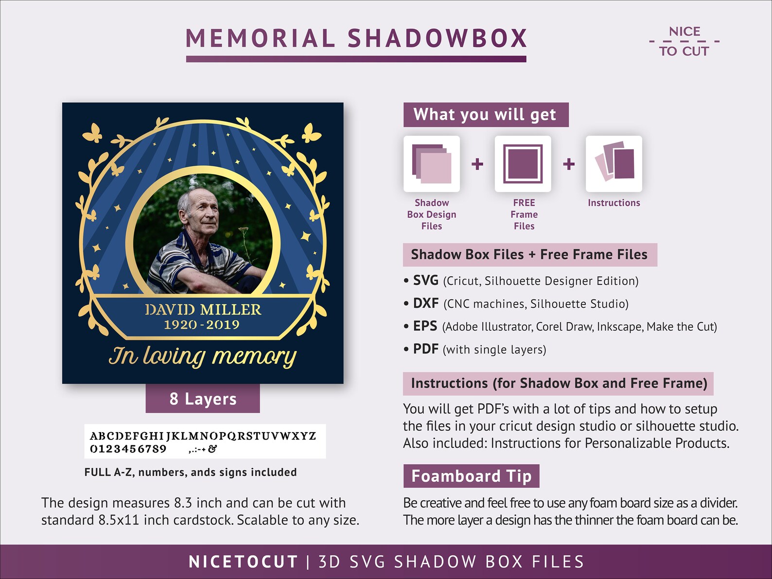 3D Memorial in Loving Memory Shadow Box, Customizable Gift, Custom ...