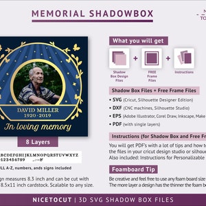 3D Memorial in Loving Memory Shadow Box, Customizable Gift, Custom ...