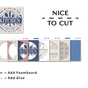 3D Kitchen Shadow Box, Floral Svg, 3D Mandala, Vintage Shadow Box ...