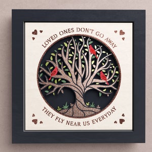 3D Cardinal Bird Tree Shadow Box Customizable Gift Memorial - Etsy