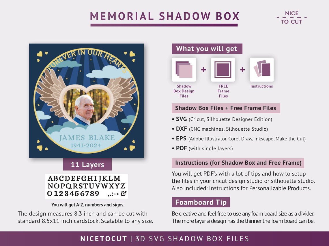 3D Memorial Shadow Box, Angel Wings Shadowbox, Forever in Our Hearts ...