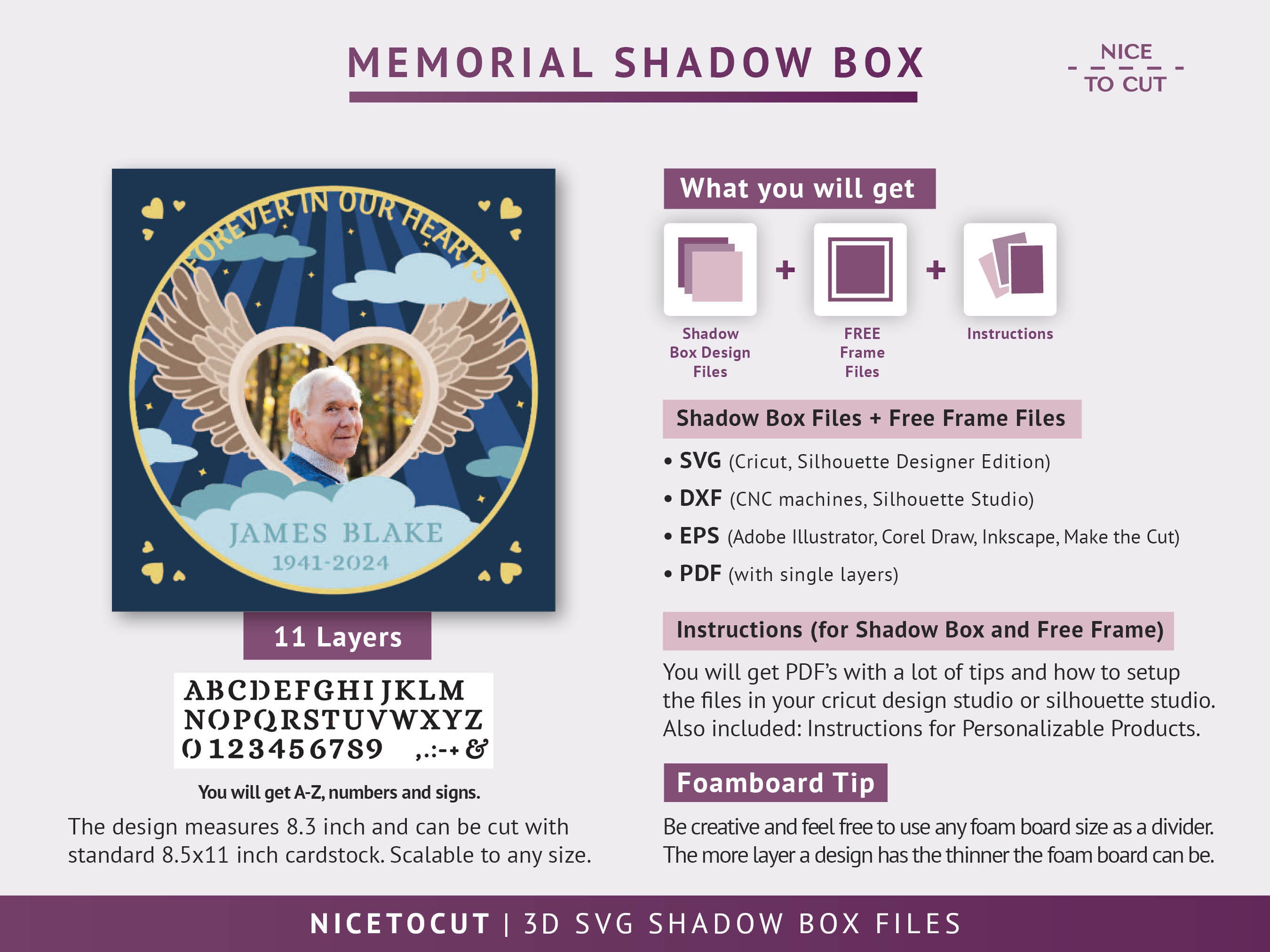 3D Memorial Shadow Box, Angel Wings Shadowbox, Forever in Our Hearts ...
