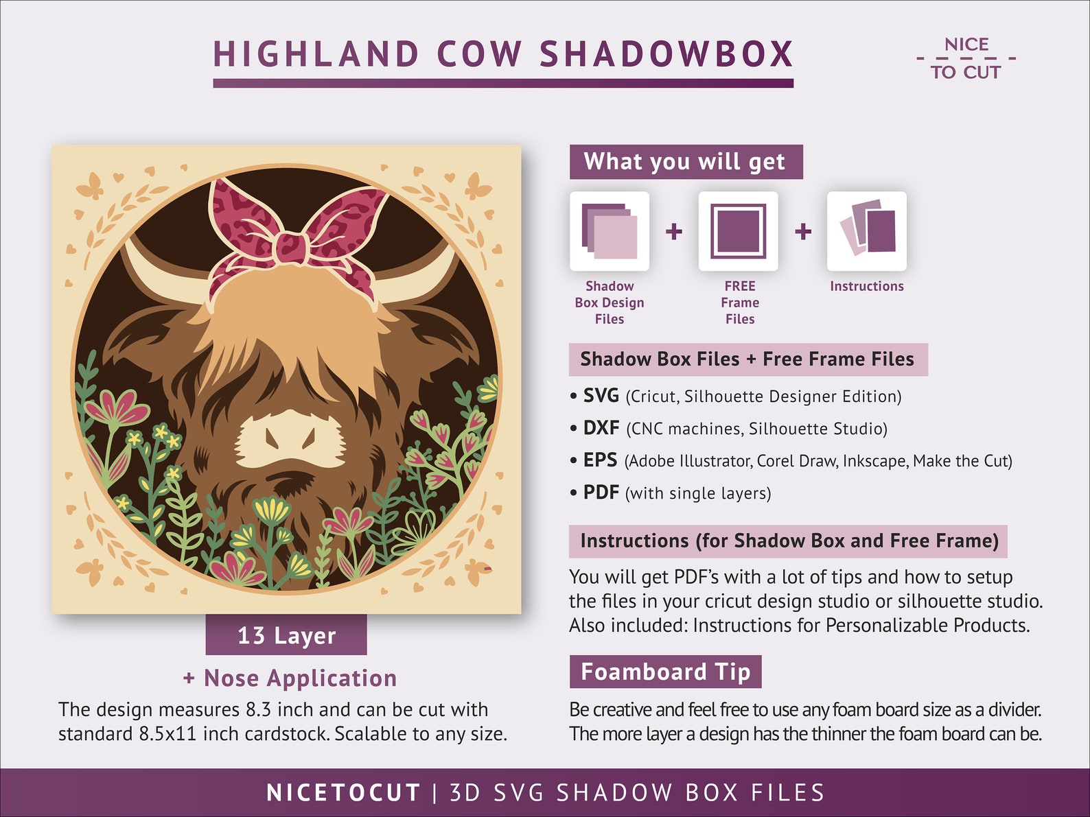 3D Highland Cow Shadow Box, Farm Shadow Box SVG, Layered Papercut ...