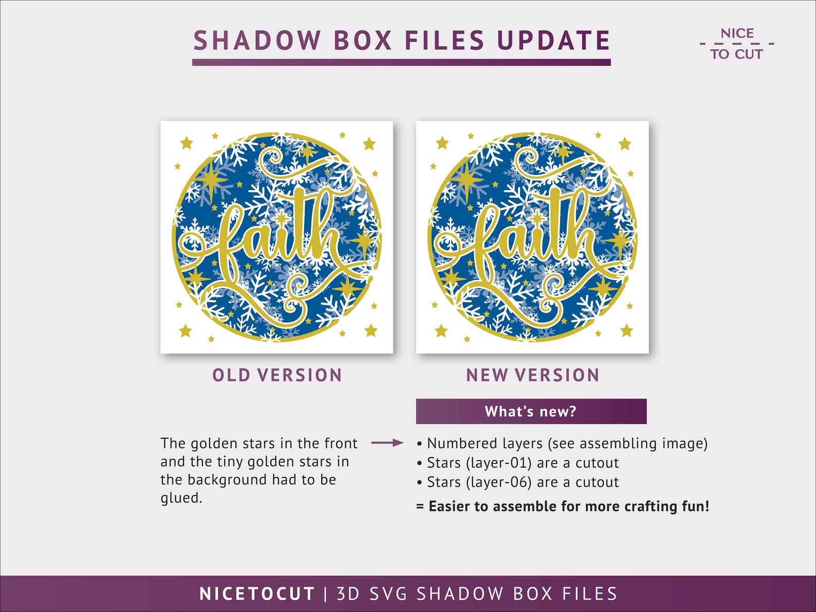3D Faith Shadow Box Cut File Christmas Svg Files for Cricut - Etsy