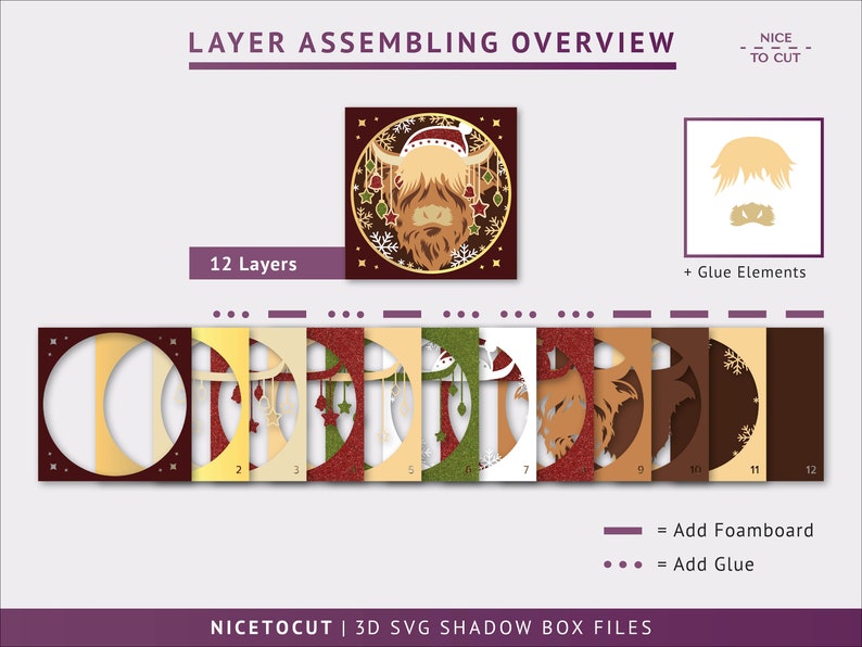 3D Highland Cow Shadow Box, Christmas Shadow Box SVG, Christmas Layered ...
