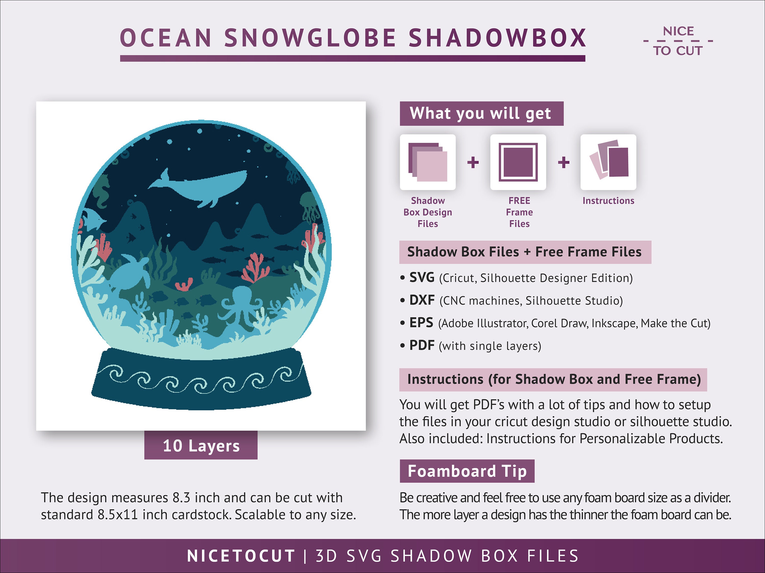 3D Ocean Shadow Box Sea Life Shadow Box Underwater Animals - Etsy Canada
