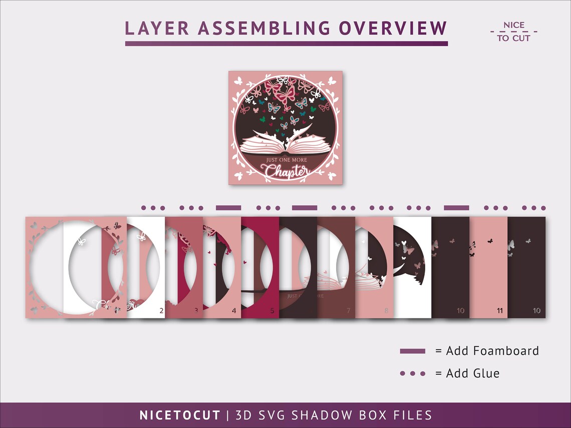 3D Book With Butterflies Shadow Box Floral Layered Paper Art - Etsy