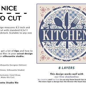 3D Kitchen Shadow Box, Floral Svg, 3D Mandala, Vintage Shadow Box ...