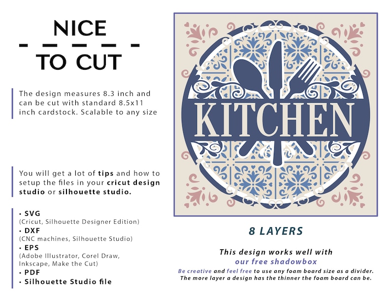 3D Kitchen Shadow Box Floral Svg 3D Mandala Vintage Shadow - Etsy