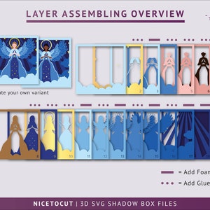 3D Angel Shadow Box, Praying Angel 3D SVG, Christian Gifts, Christmas ...