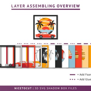 3D Vintage Cars Shadow Box Bundle, Travel Shadow Box, Car Lover 3D SVG ...