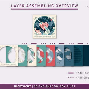 3D Crochet Shadow Box, I'm Hooked on Crochet SVG, Yarn Heart, Heart ...