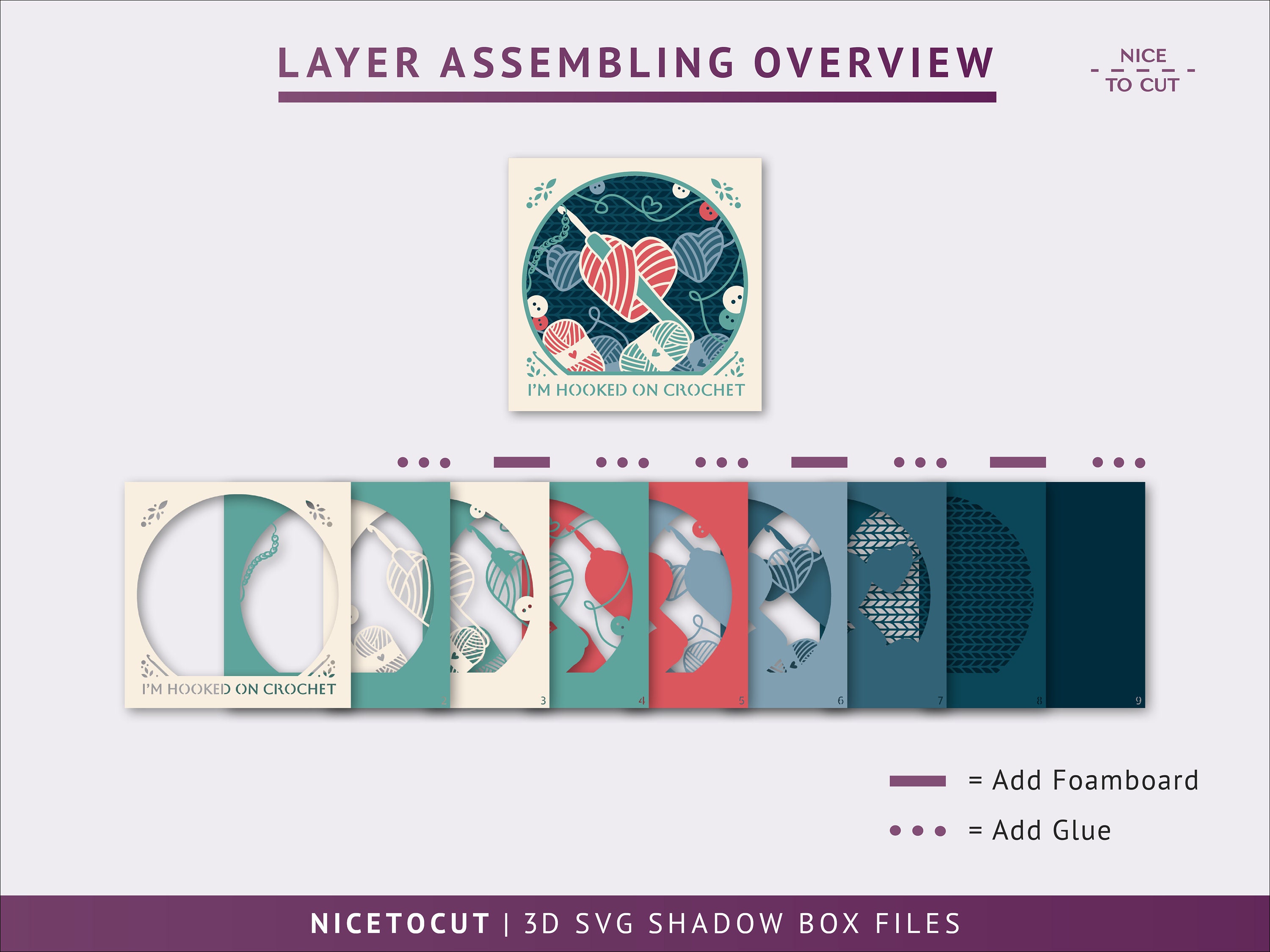 3D Crochet Shadow Box, I'm Hooked on Crochet SVG, Yarn Heart, Heart ...