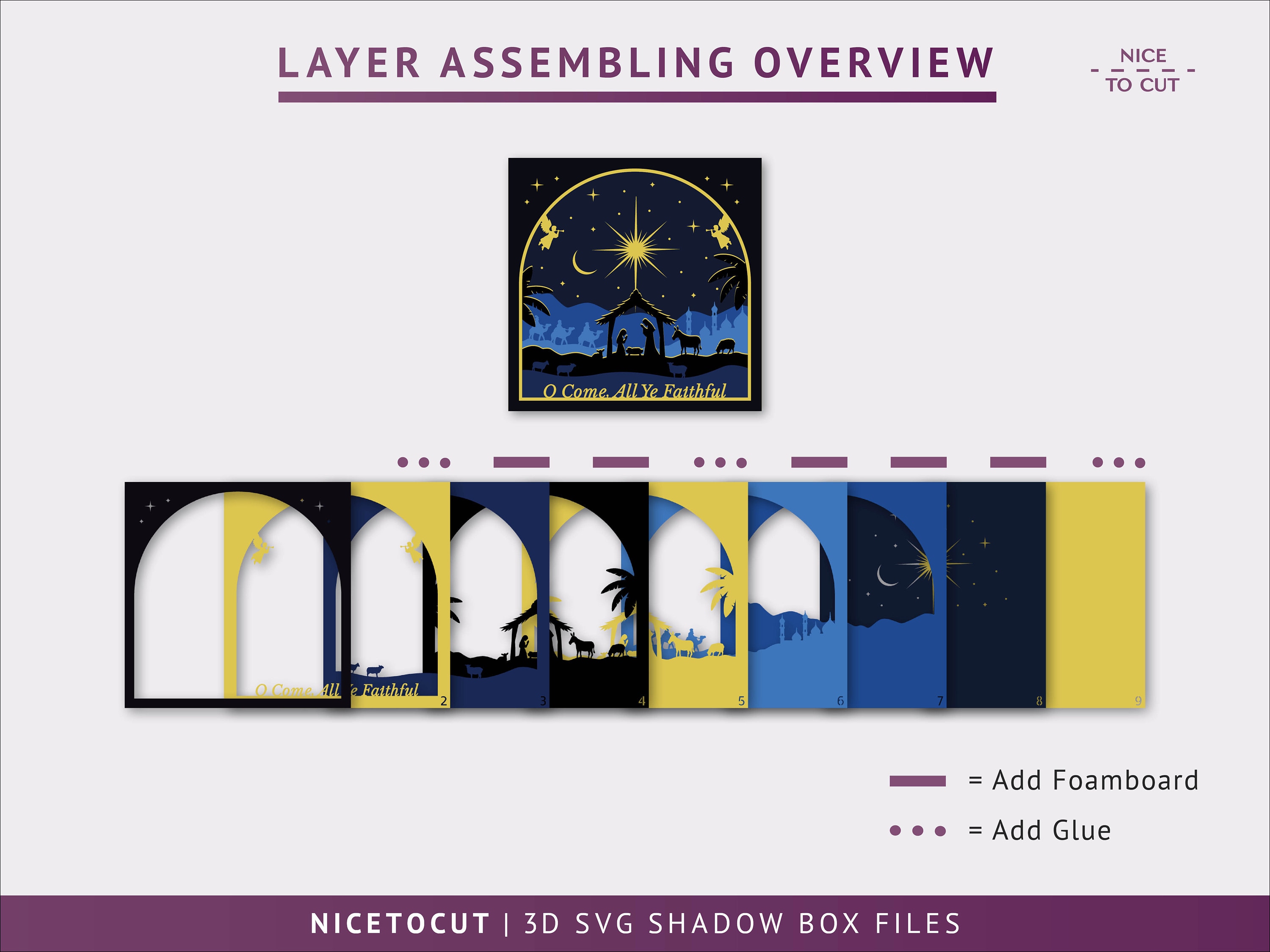 3D Nativity Scene Shadow Box Christmas Shadow Box SVG - Etsy