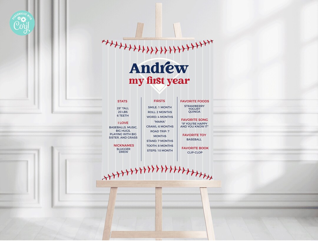 Baseball Birthday Milestone Sign / Poster Editable Template | First ...