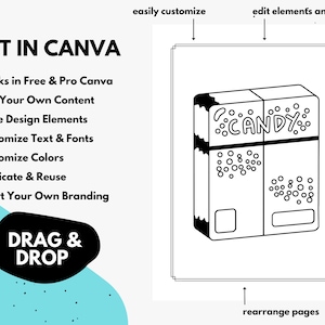 KDP Coloring Interior ⋆ 90s Vibes ⋆ Canva Template ⋆ 8.5x11 - Etsy