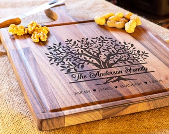 Family Tree Board - Etsy