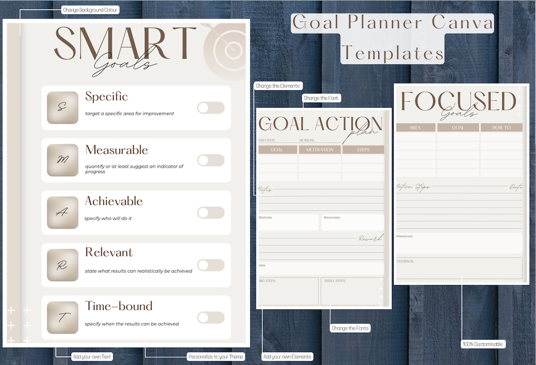 Goal Planner Editable Canva Templates - Etsy