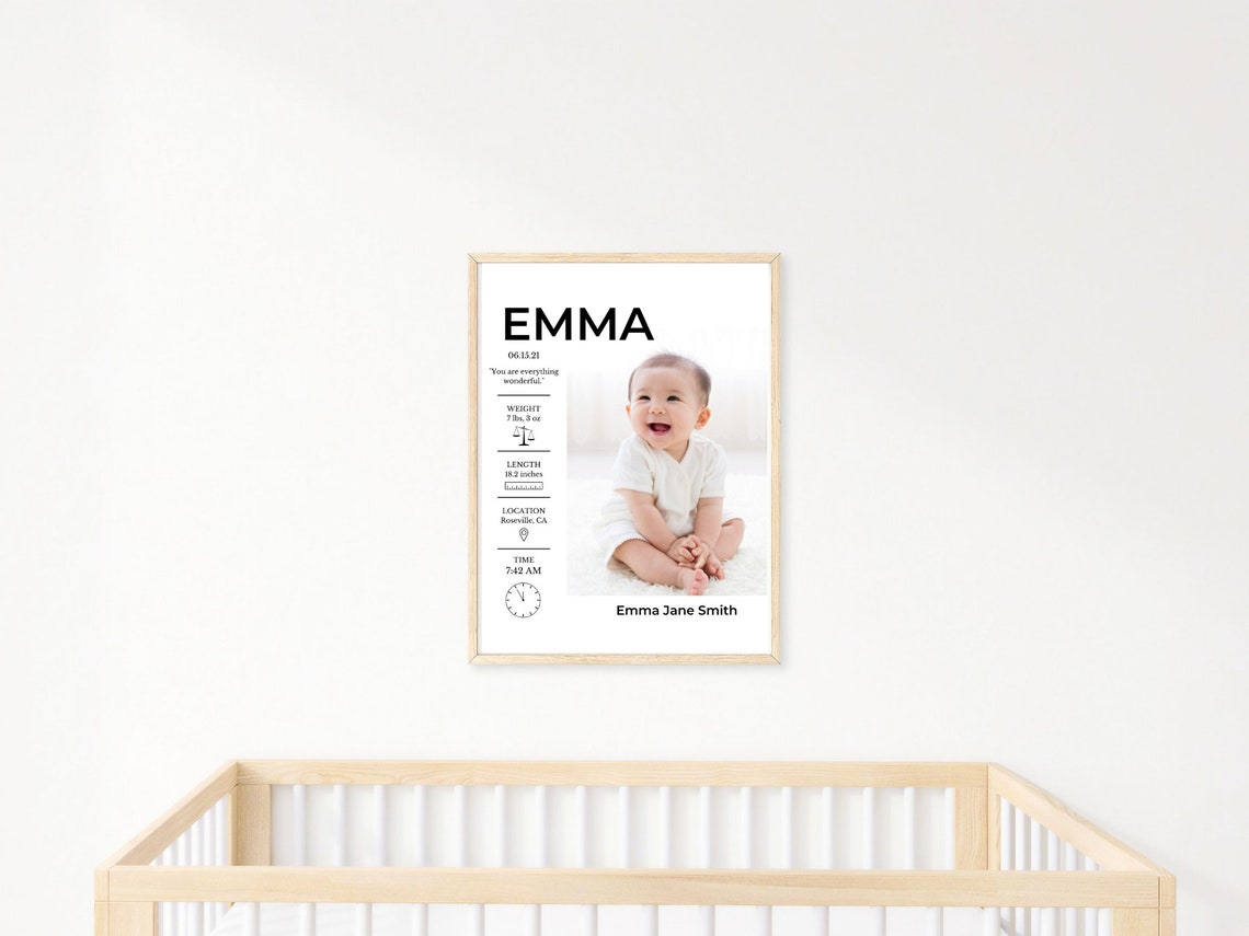 Custom Newborn Baby Stats Wall Art, Personalized Birth Stat Print ...
