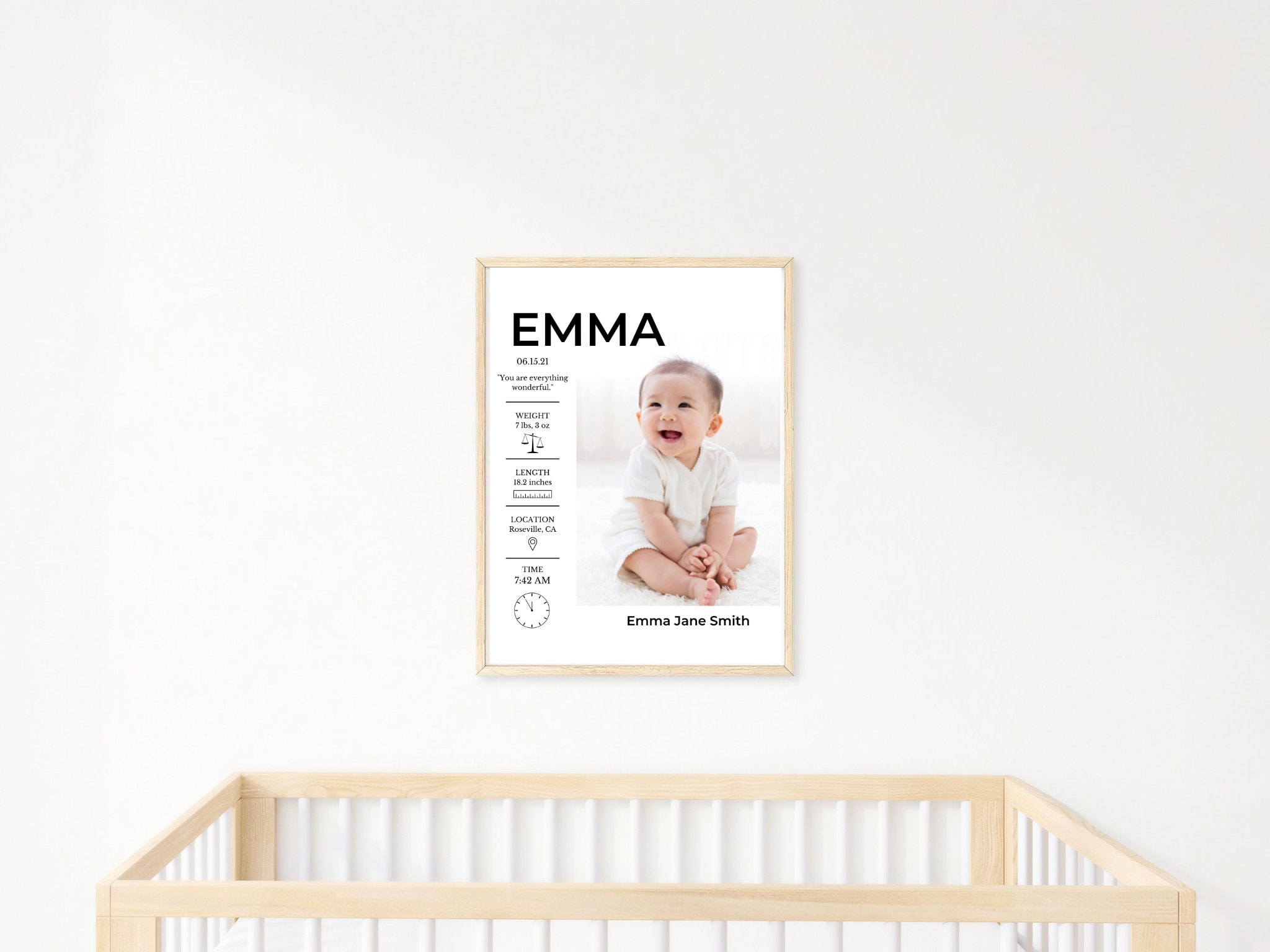 Custom Newborn Baby Stats Wall Art, Personalized Birth Stat Print ...